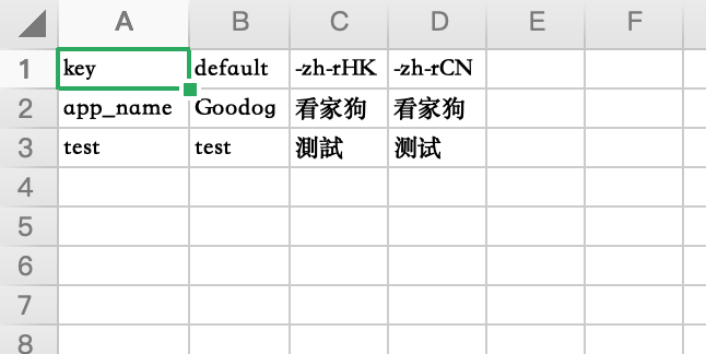 Generate Android Strings Tool Excel和android Stings Xml互转的小工具